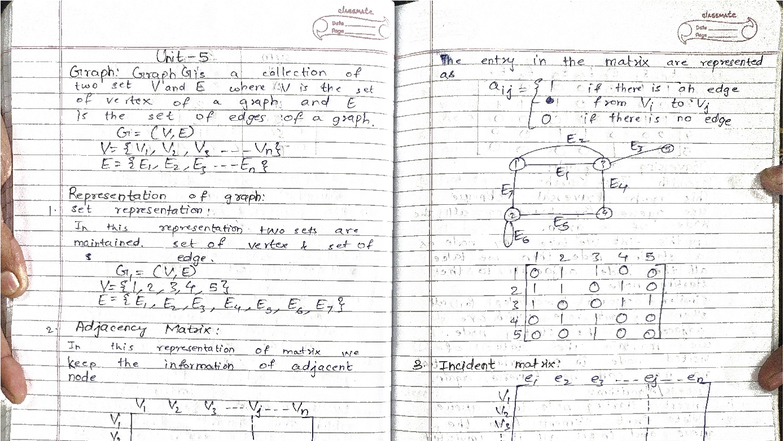 DSA Unit 5: Graph Representation & Traversal Techniques - Studocu