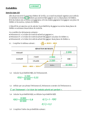 Exemple de trame dossier e32 bac mv v2 - BAC Professionnel Maintenance ...