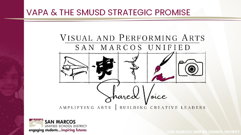 Celebrating VAPA: SMUSD's Commitment to Arts Education - Studocu