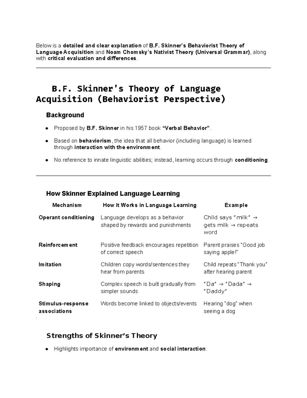 B.F. Skinner vs. Noam Chomsky: Theories of Language Acquisition - Studocu
