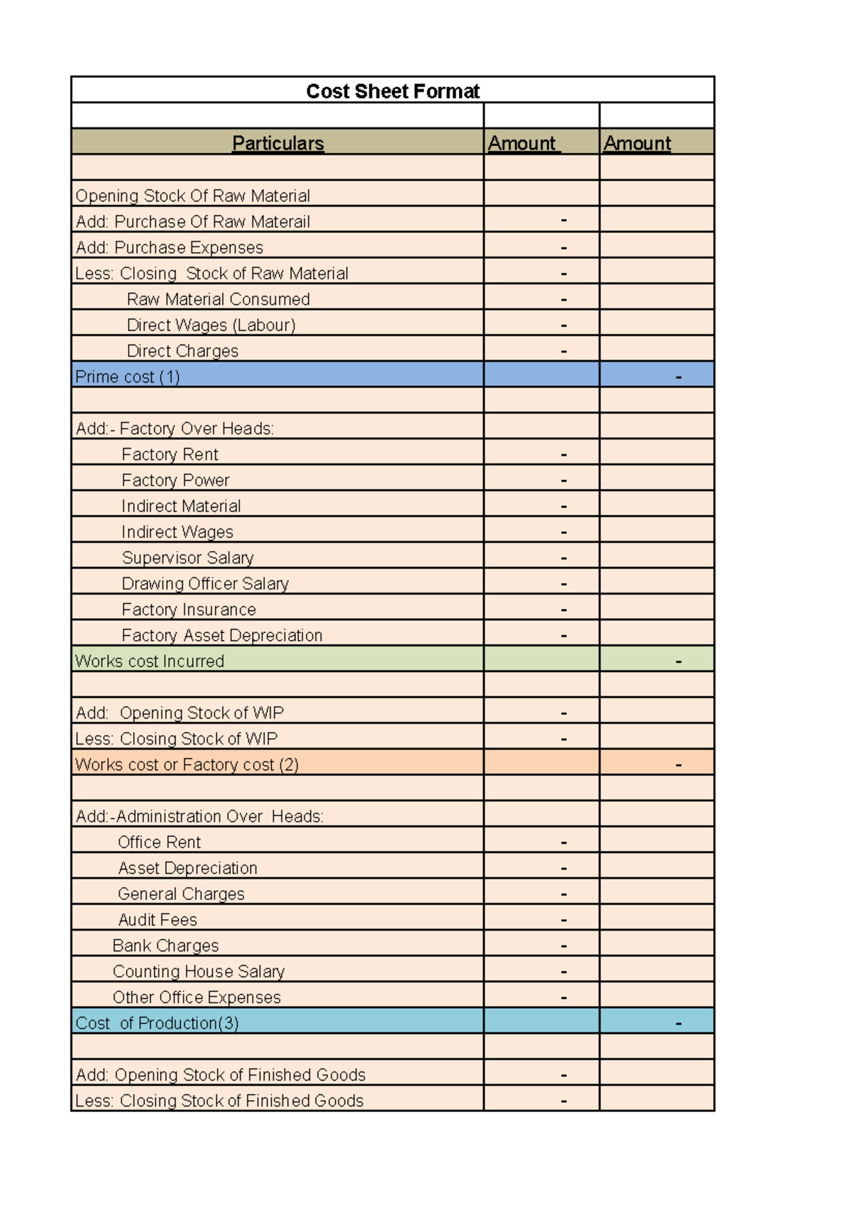 Cost Sheet Format and Structure for Financial Analysis - Studocu
