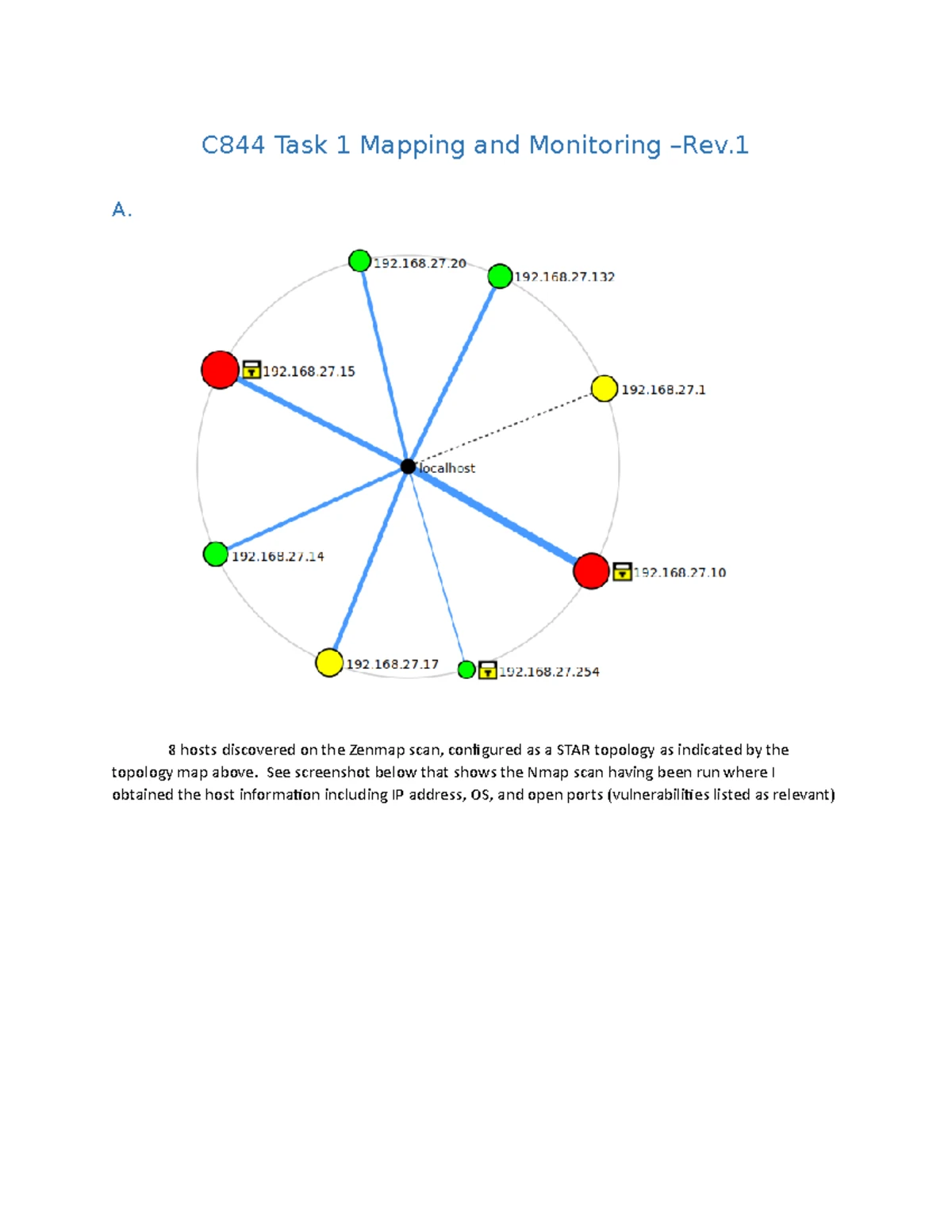 C843 Task 1 - C843 Task 1. assignment passed - Western Governor’s ...