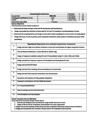BECL404 -Manual - Communication Laboratory - Expt. Title of Experiments Page No. 1 Design and ...
