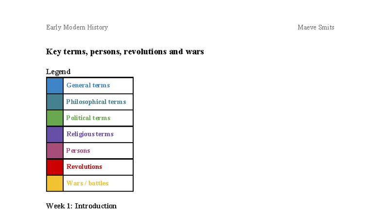 Early Modern History (HIST 101) Key Terms and Concepts Overview ...