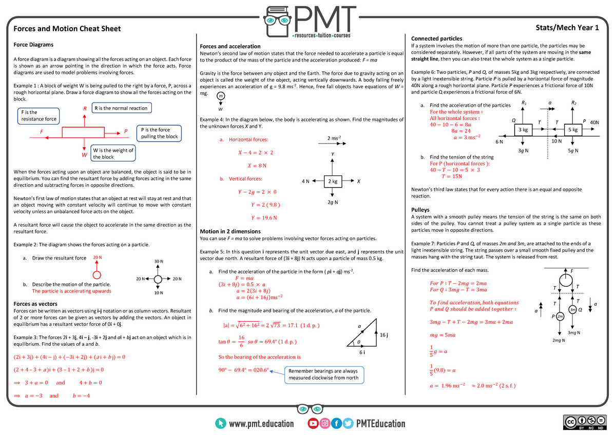 Forces and Motion Cheat Sheet - Year 1 Concepts and Diagrams - Studocu