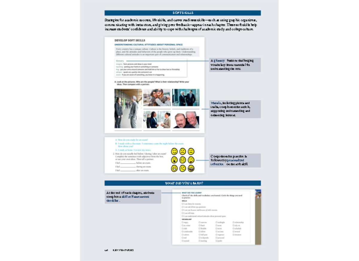 SOFT SKILLS Strategies for Academic Success and Career Readiness - Studocu