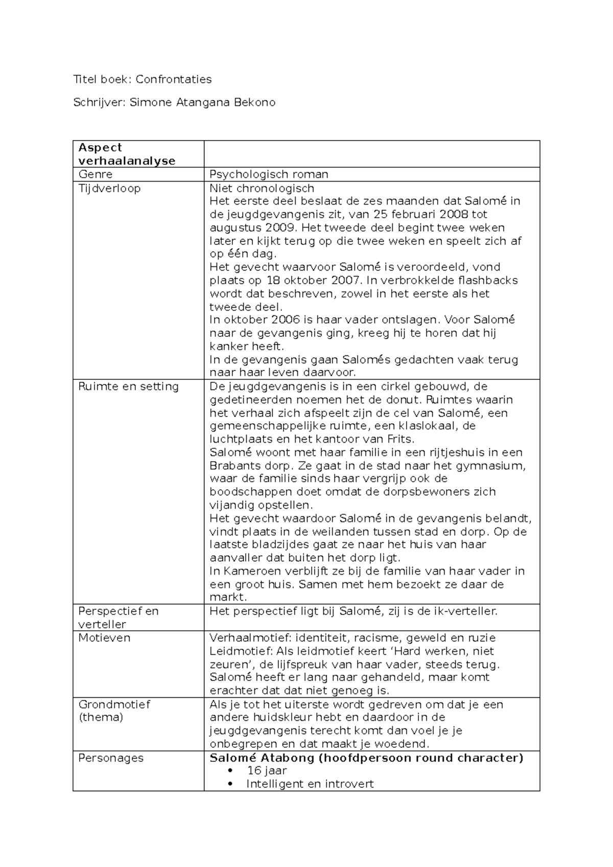 Analyse van Confrontaties 1: Een Psychologisch Romanoverzicht - Studeersnel