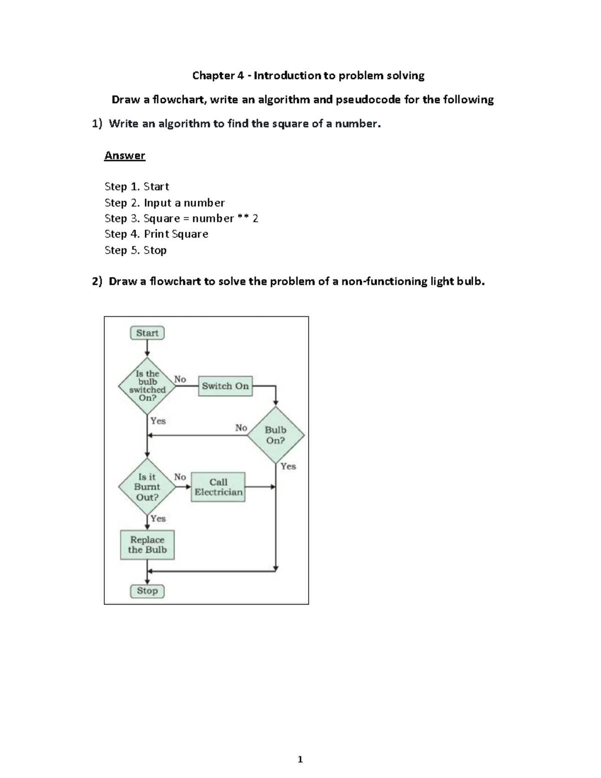 Chapter 4 - Problem Solving Algorithms and Flowcharts - Studocu