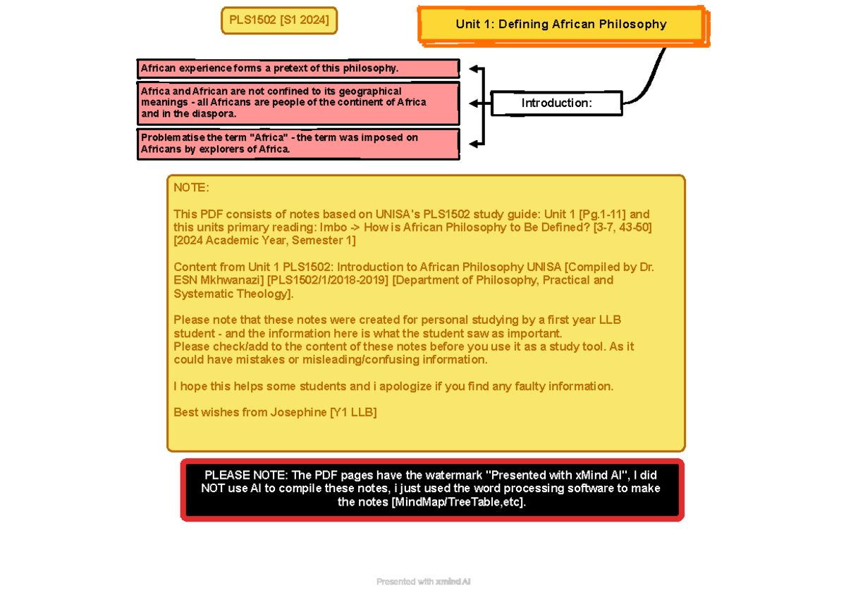 PLS1502 Unit 1 Study Guide: Understanding African Philosophy [Imbo ...