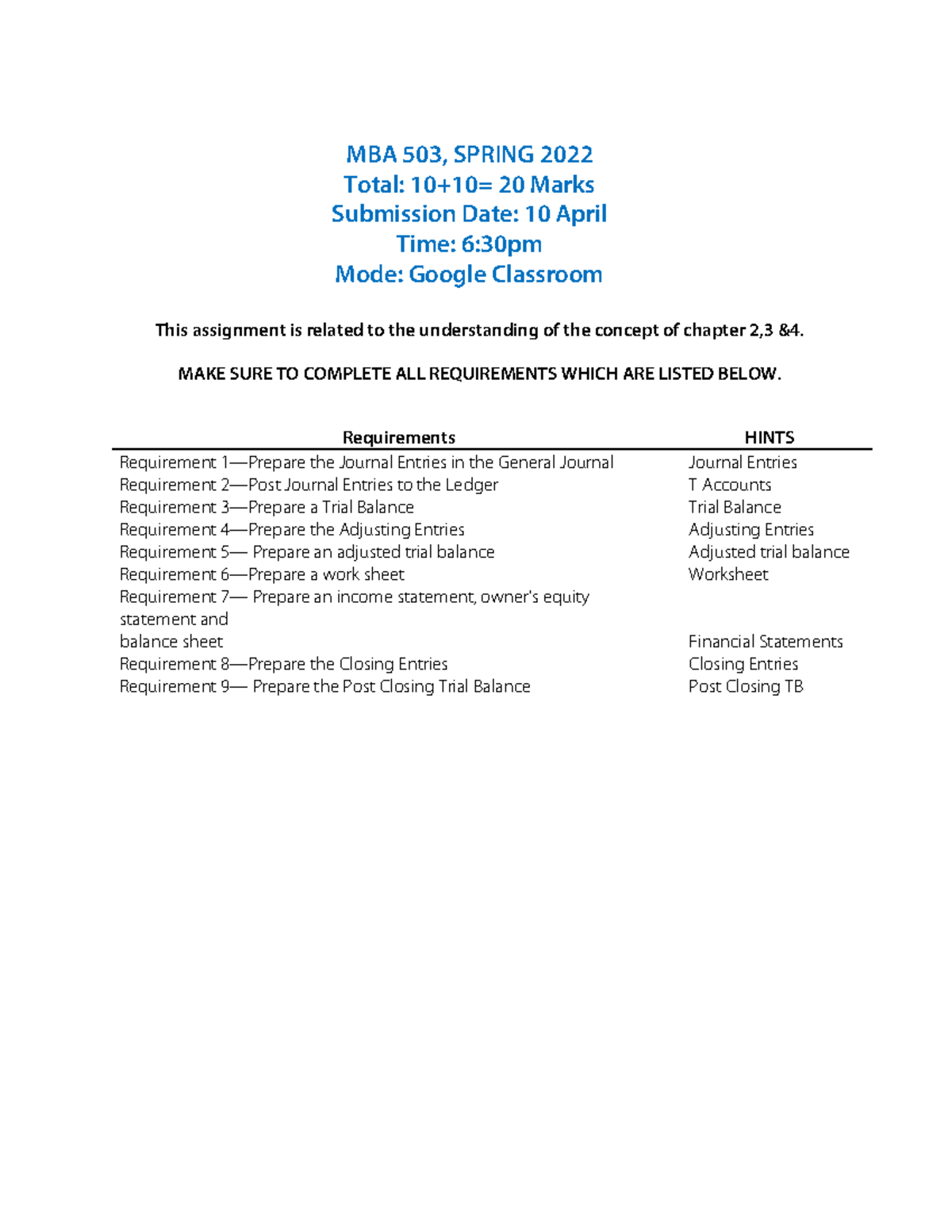 MBA 503 Assignment Spring 2022 - MBA 503, SPRING 2022 Total: 10+10= 20 ...