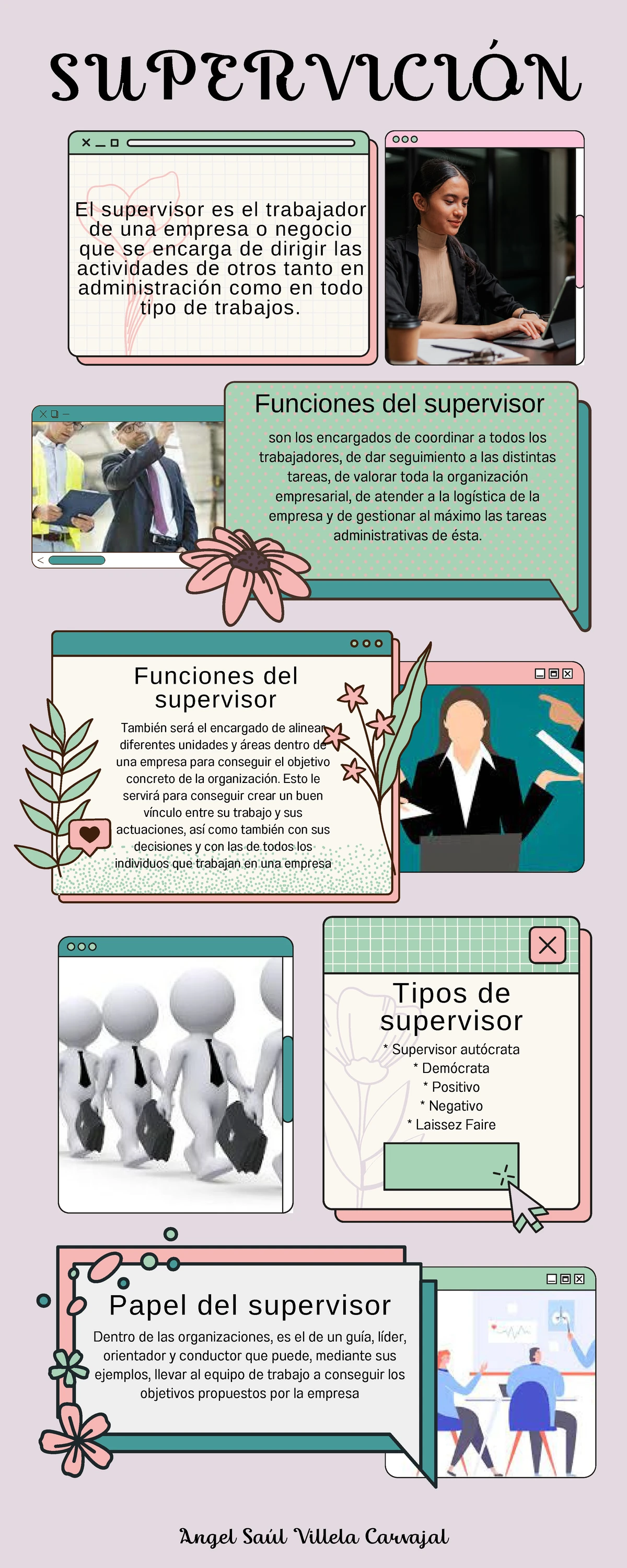 Organigrama DE Brigadas - ORGANIGRAMA DE BRIGADAS PARA LA CONTENCION DE ...