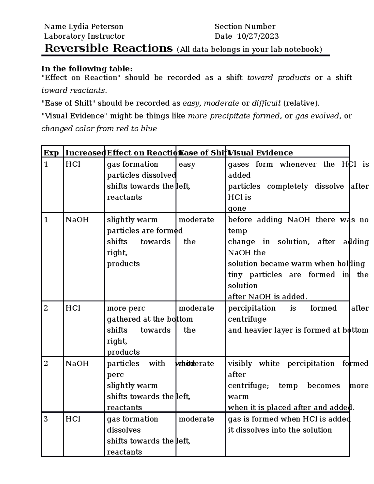 Reversible Reactions Lab Report - Analysis & Observations - Studocu