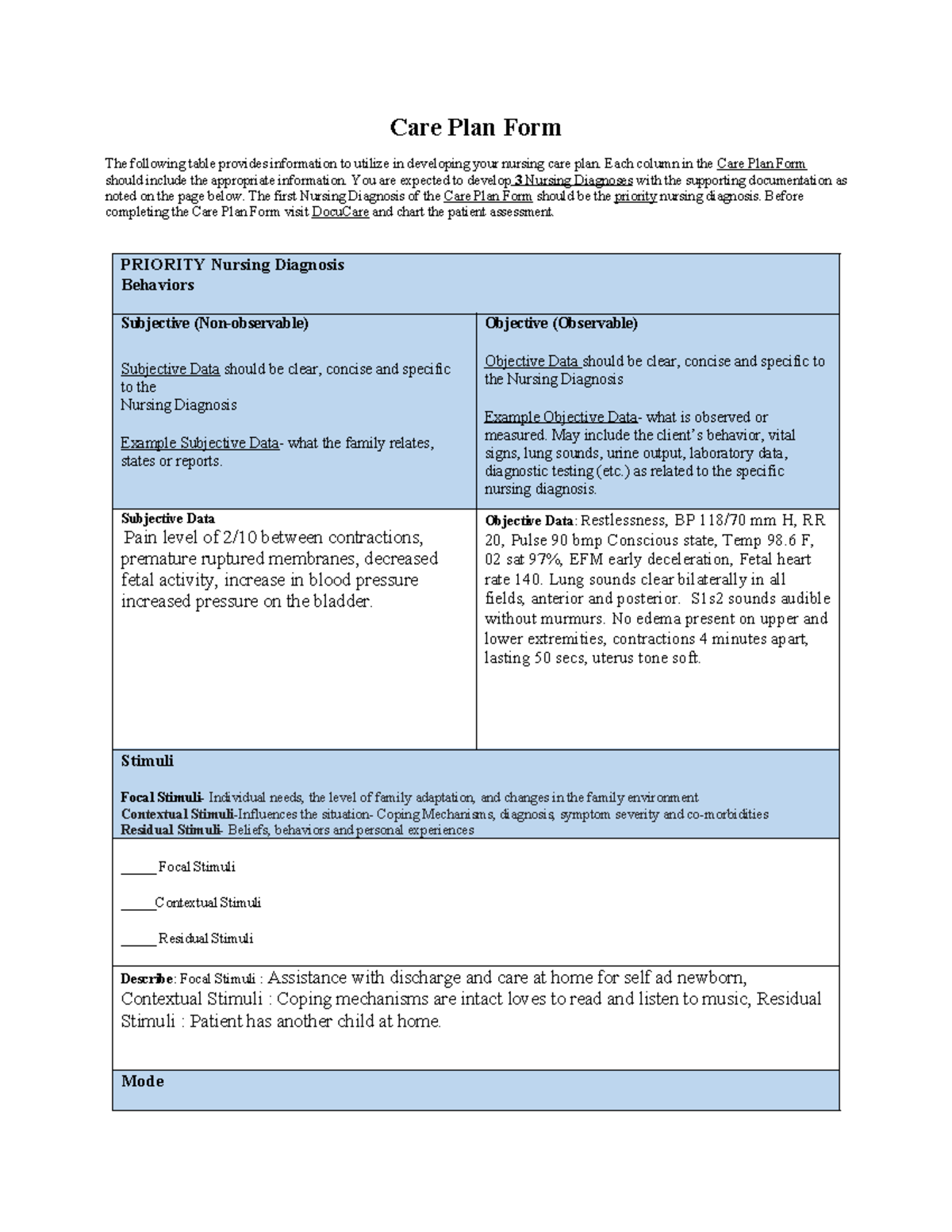 RN Care Plan for Patient Brenda Patton: Nursing Diagnoses ...