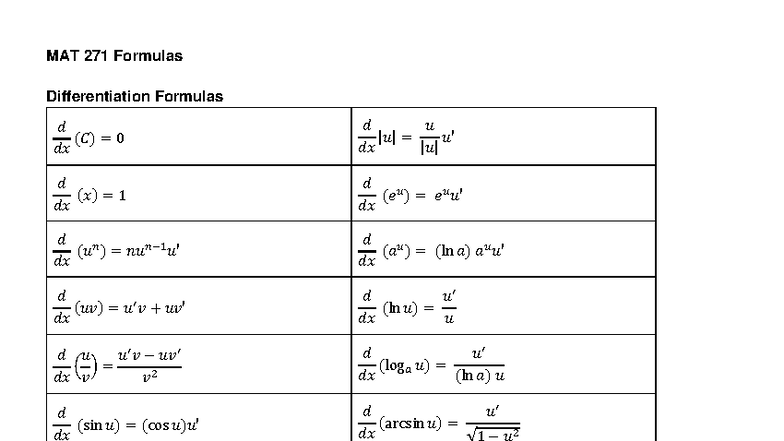 MAT 271 Differentiation and Integration Formulas - Studocu
