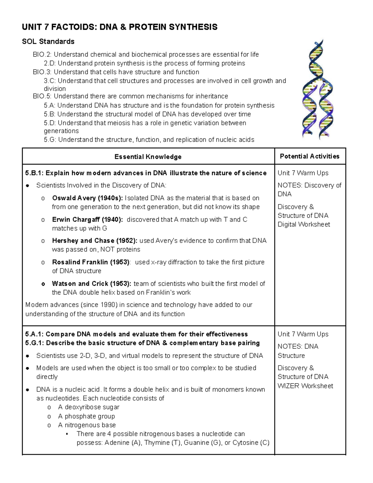 Unit 7 Warm Ups: Overview of DNA Structure & Protein Synthesis - Studocu