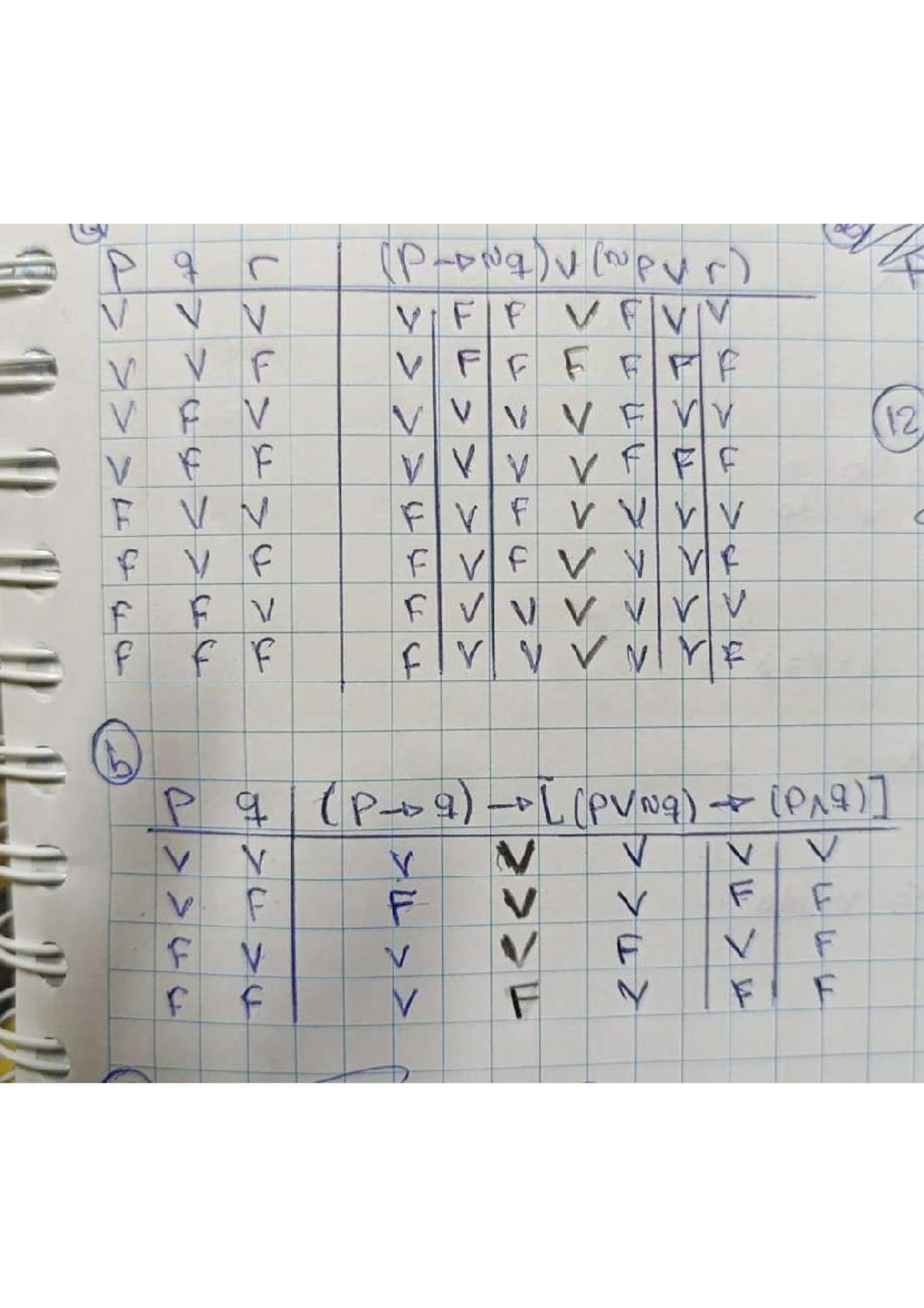 Práctica 1 - AGA - Grupo 4: Ejemplos de Proposiciones y Números Primos - Studocu