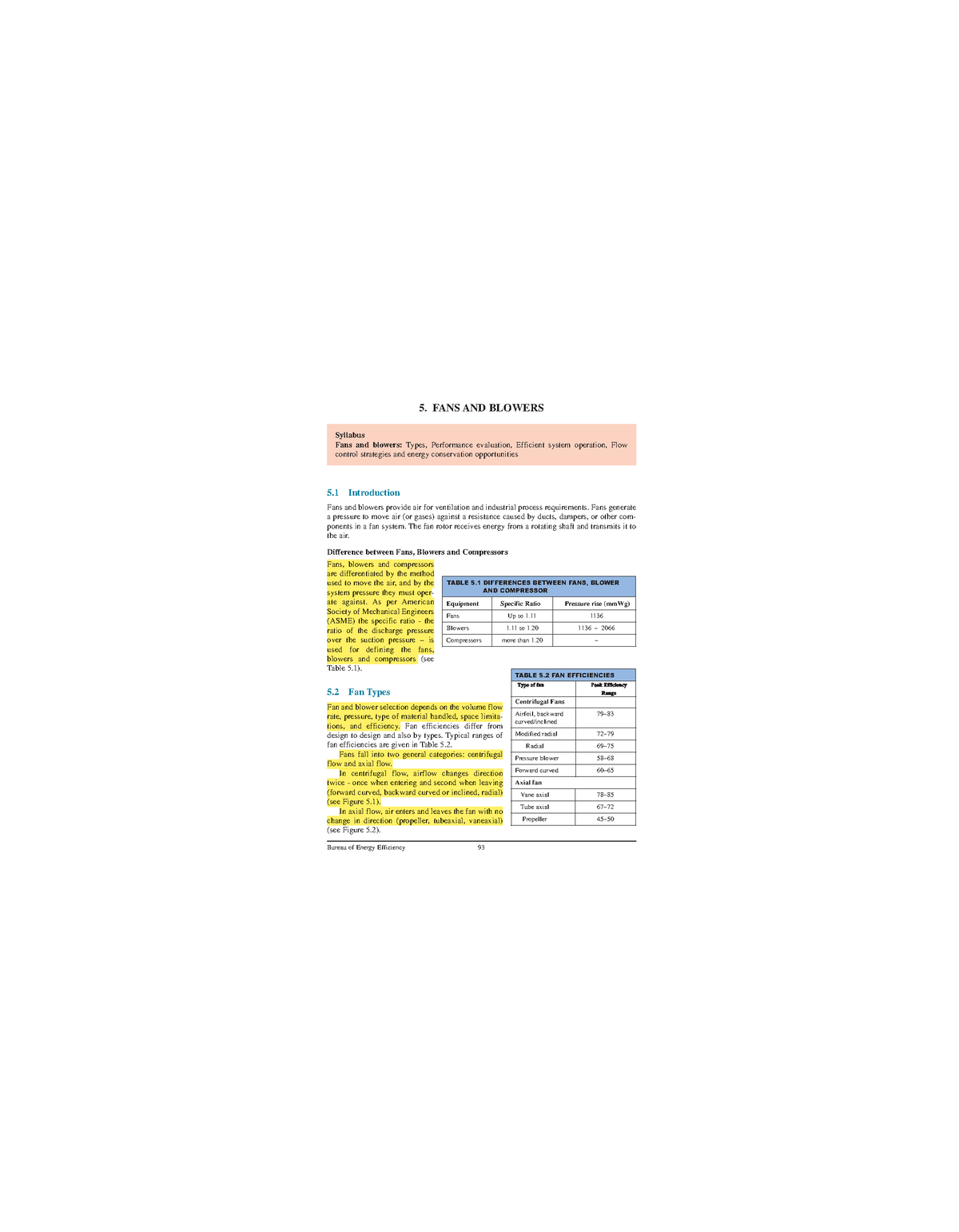 5. FANS AND BLOWERS: Types, Performance, and Efficiency Analysis - Studocu