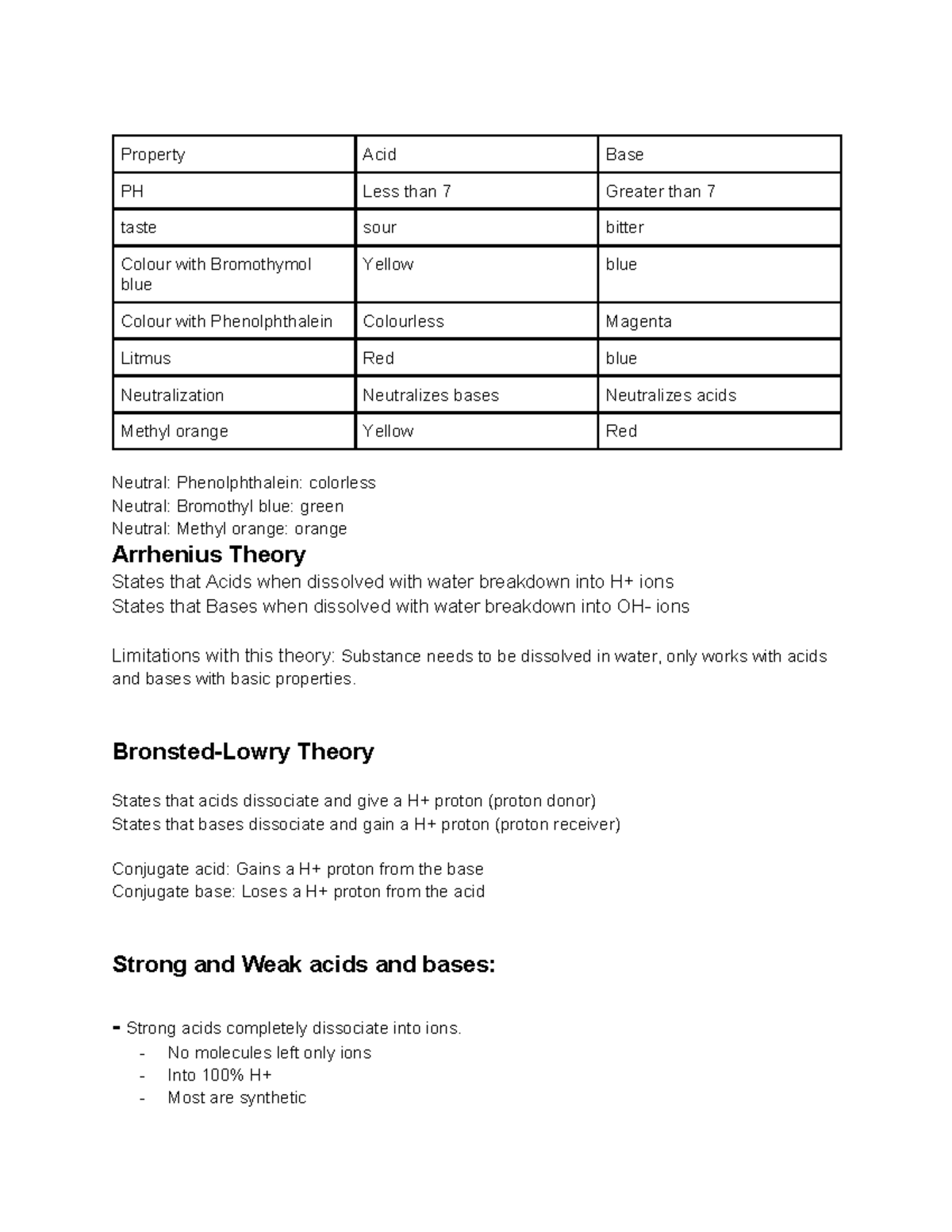 Chapter 10 - Acids and Bases: pH, Properties, and Theories for Grade 11 ...