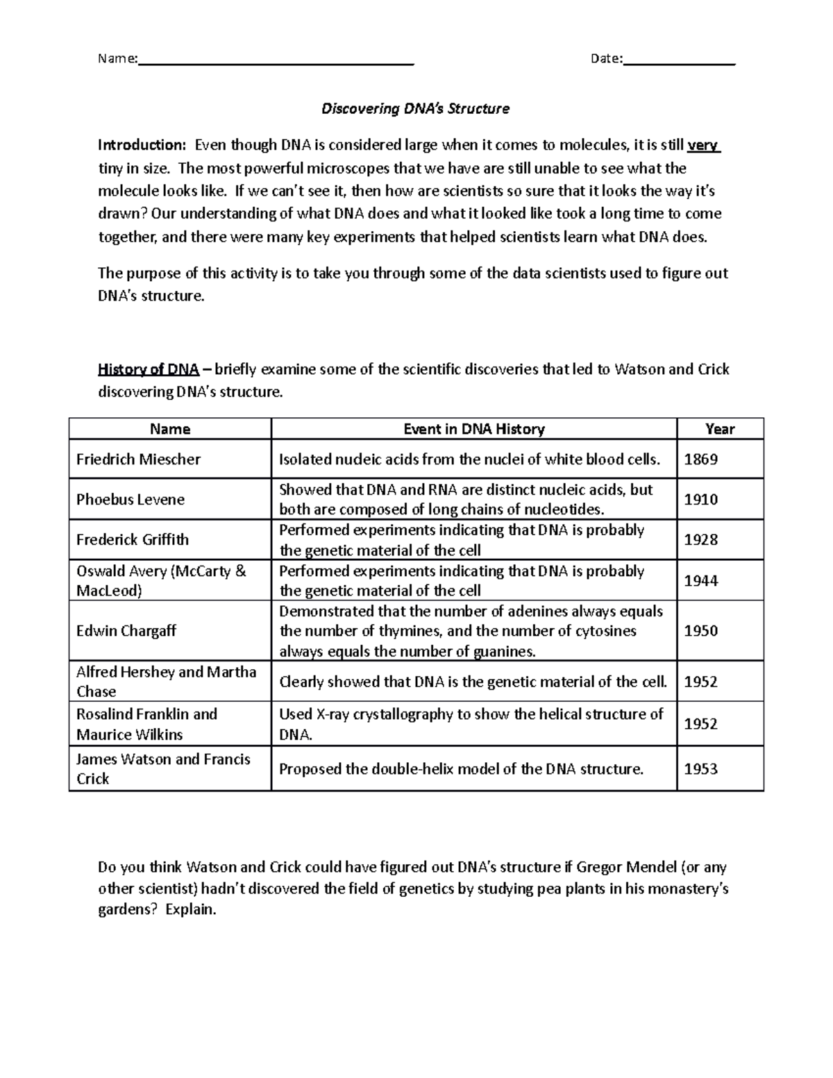 DNA Structure Discovery Worksheet: Key Experiments & Discoveries - Studocu