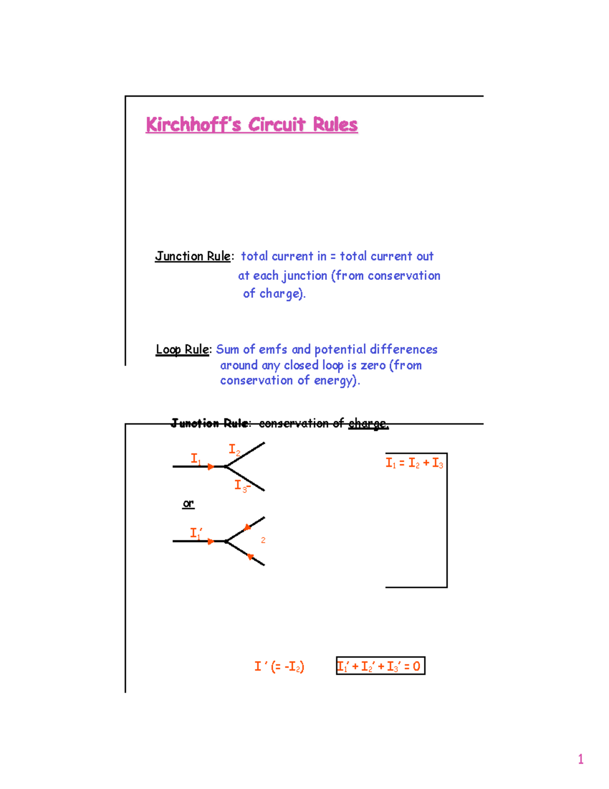 Physics 101: Junction and Loop Rules Explained - Studocu