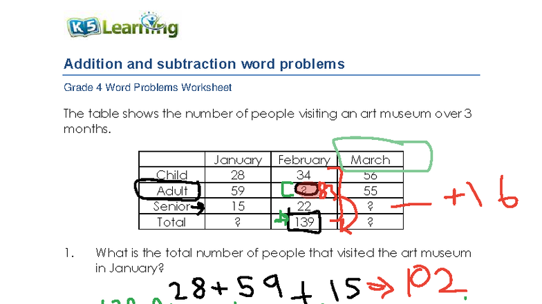 Grade 4 Math: Addition & Subtraction Word Problems Worksheet - Studocu