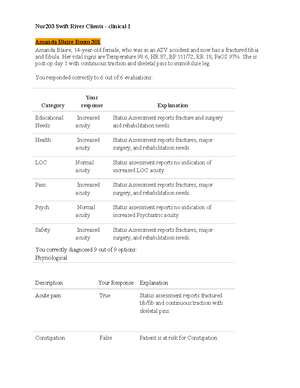 VSIM #3 Charlie Snow - VSIM #3 Charlie Snow Patient Introduction ...