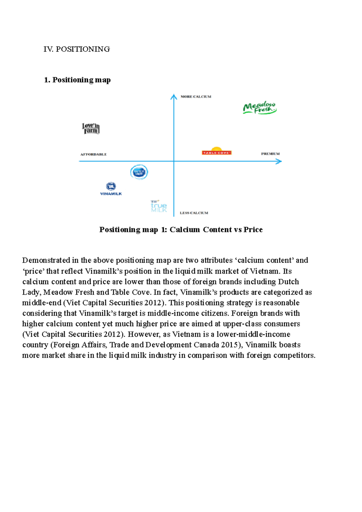 Positioning Strategies of Vinamilk in the Vietnamese Dairy Market - Studocu