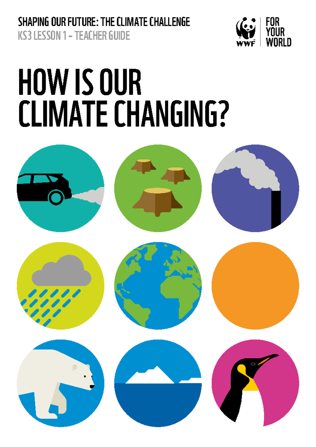 KS3 Lesson 1: Understanding Climate Change - Teacher Guide & Worksheets ...