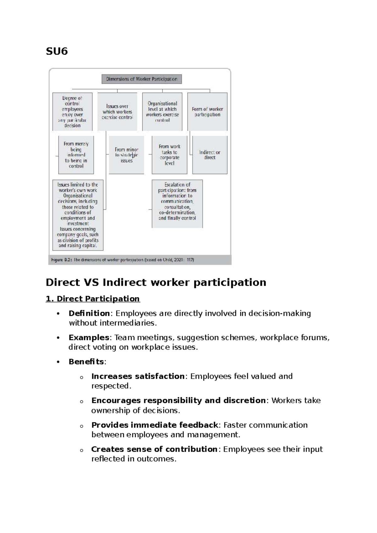 SU6 LARM311 - Direct vs Indirect Worker Participation Overview - Studocu
