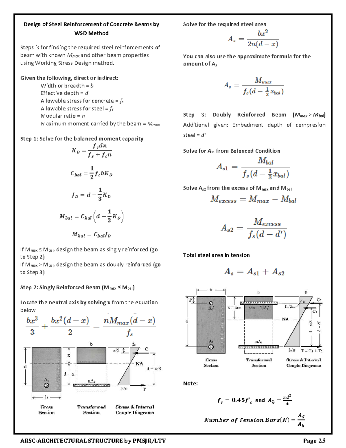 Design of Steel Reinforcement for Concrete Beams: WSD Method Steps ...