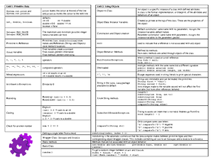 ESB V.2 EXAM 2 - entrepreneurship in business - Study online at quizlet ...