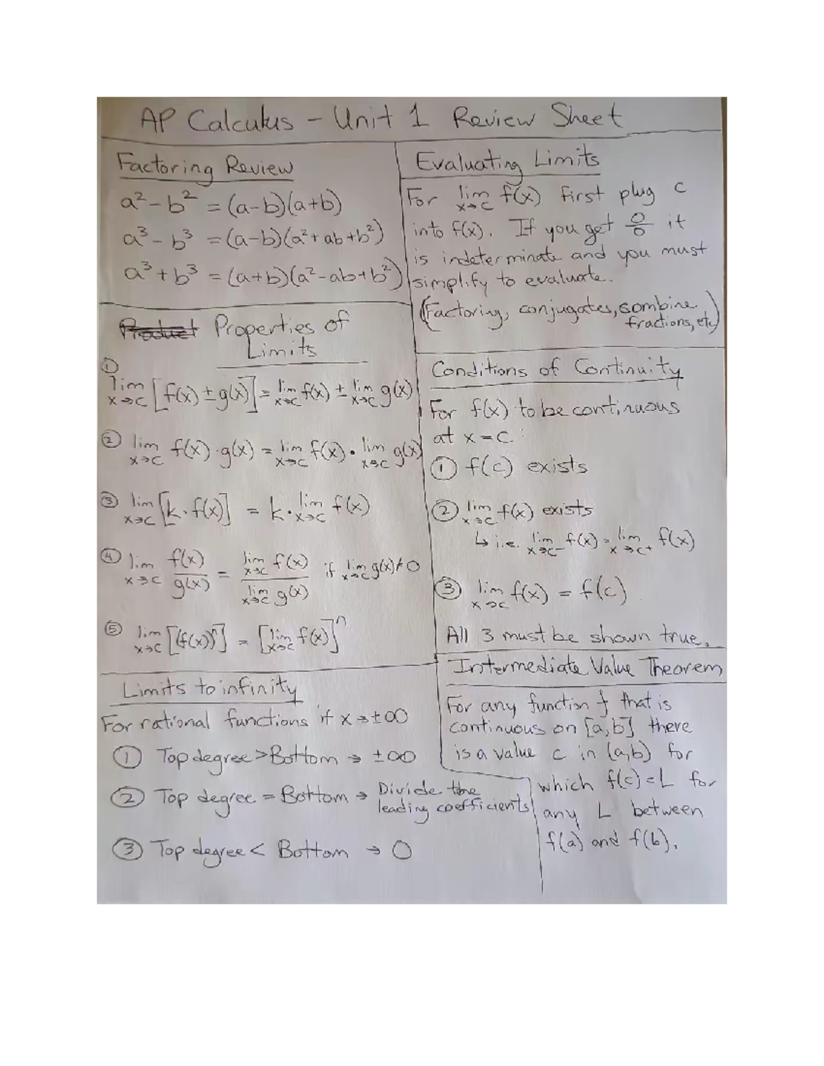 AP Calculus (APC 101) Unit 1 Review: Limits & Factoring Techniques ...