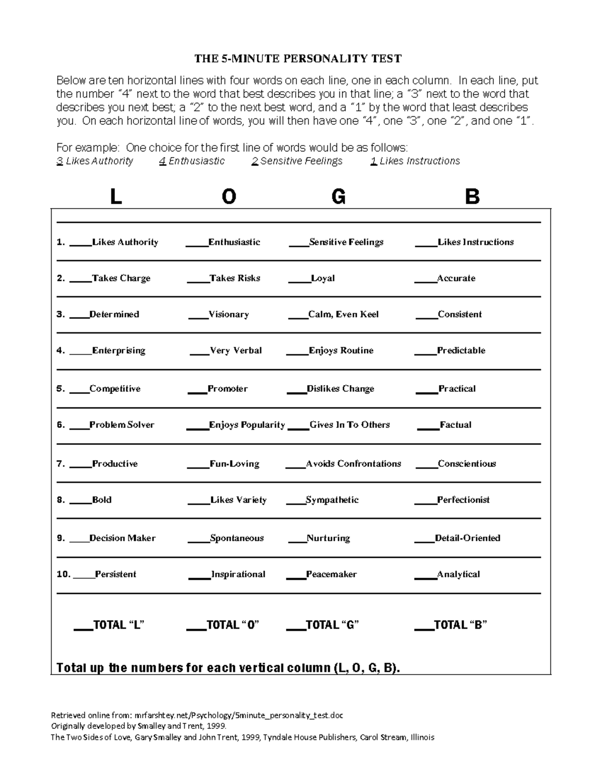 5-Minute Personality Test Summary & Insights (Psychology PSY101) - Studocu