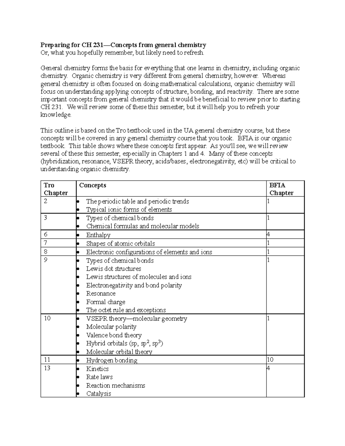 Gen Chem-review - Review of Gen Chem pdf - Preparing for CH 231 ...