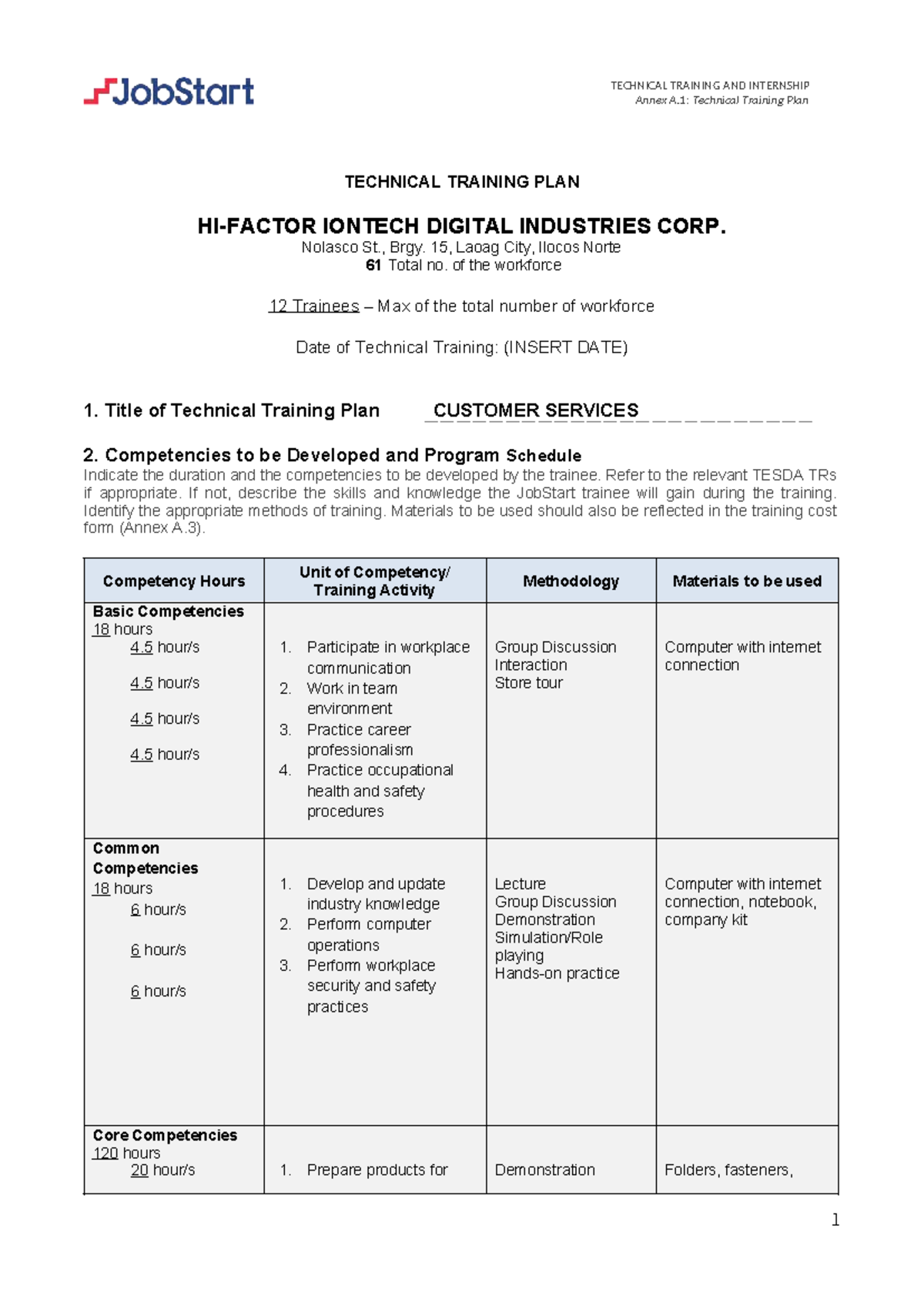 2023 JSP TTP: Technical Training Plan for Customer Services at Iontech ...