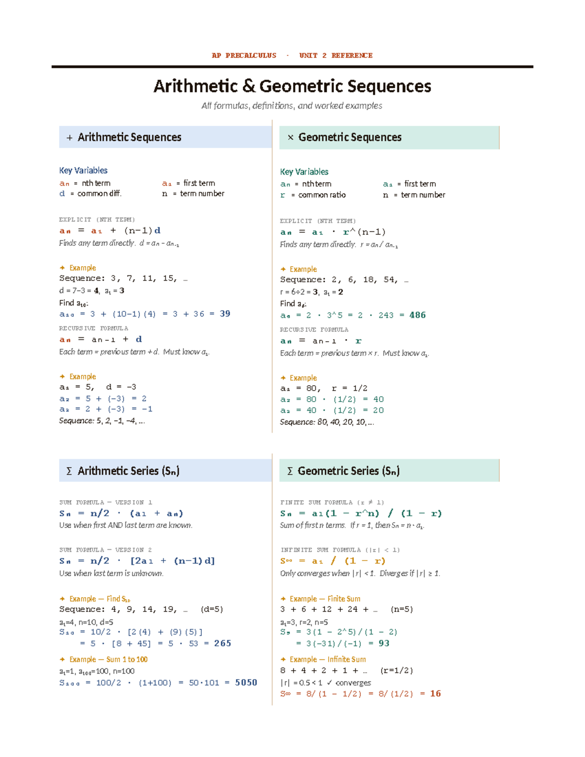 AP PRECALCULUS UNIT 2: Arithmetic & Geometric Sequences Guide - Studocu