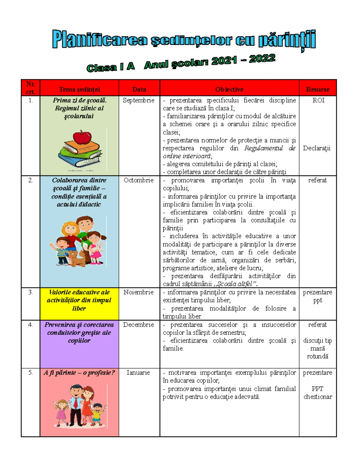 Raport de evaluare initiala - RAPORT DE EVALUARE INIȚIALĂ -GRUPA MARE ...