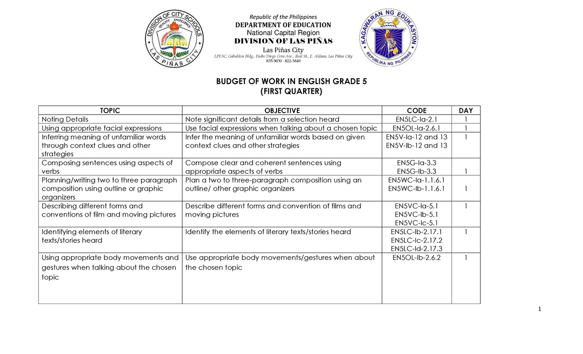 Grade 5 BOW 1 - BUDGET OF WORK IN ENGLISH GRADE 5 (FIRST QUARTER) TOPIC ...