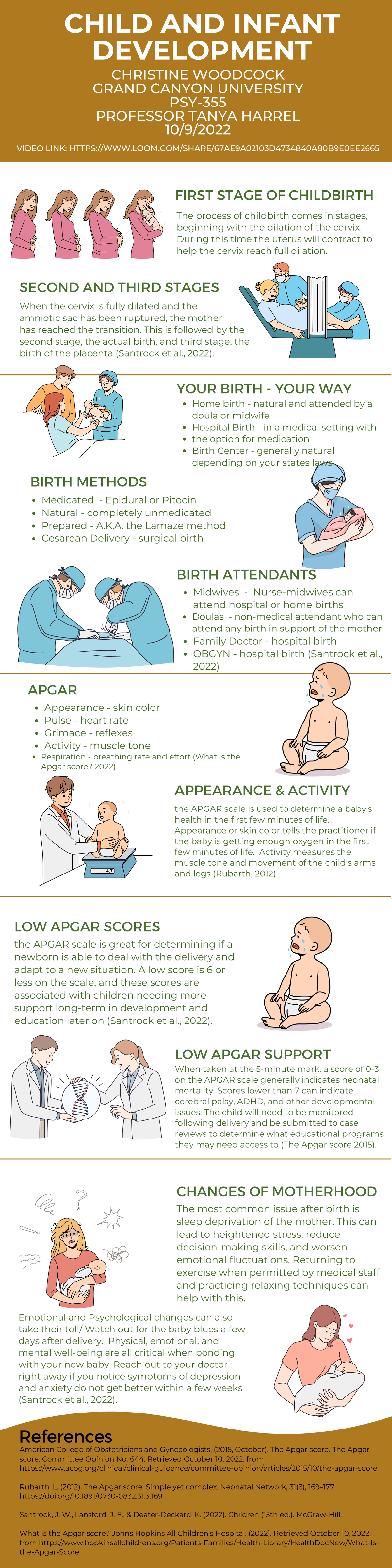 CHD 101: Childbirth Methods and Infant Development Insights - Studocu