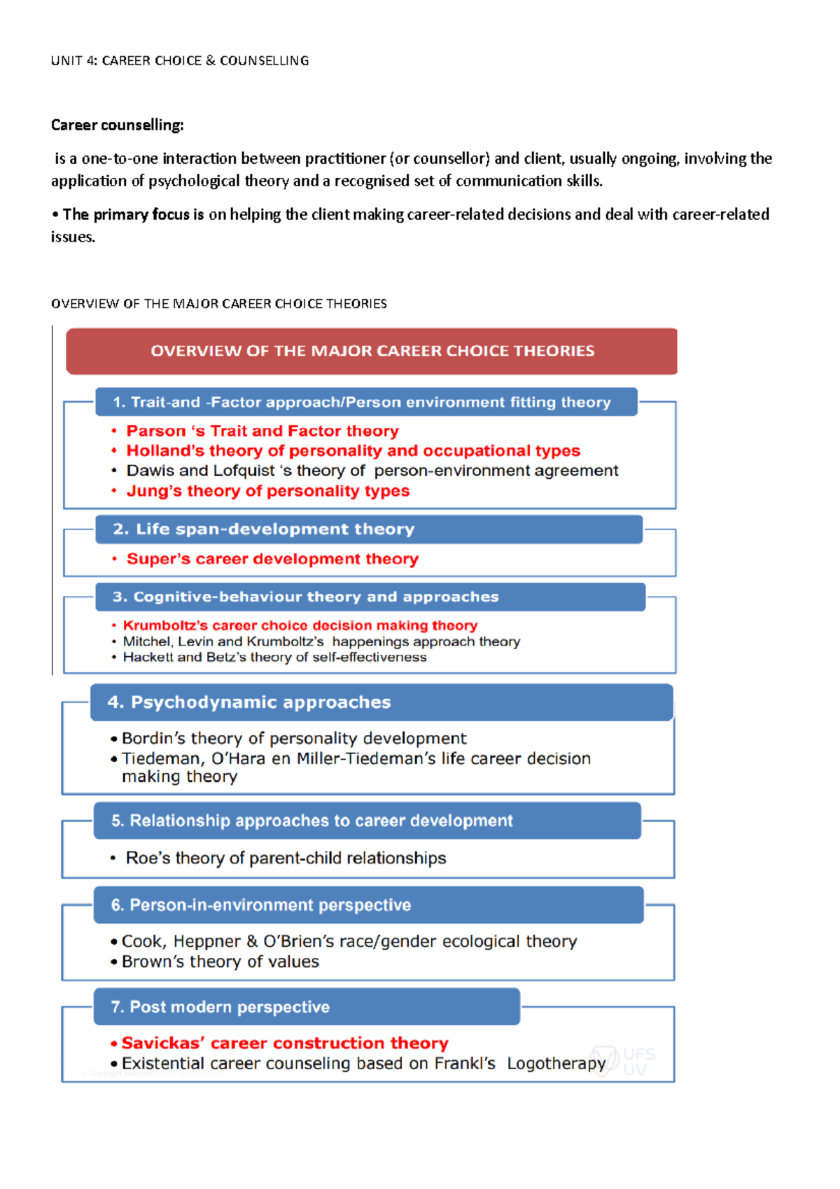 ECAP UNIT 4 Opsomming - UNIT 4: CAREER CHOICE & COUNSELLING Career counselling: is a one-to-one ...