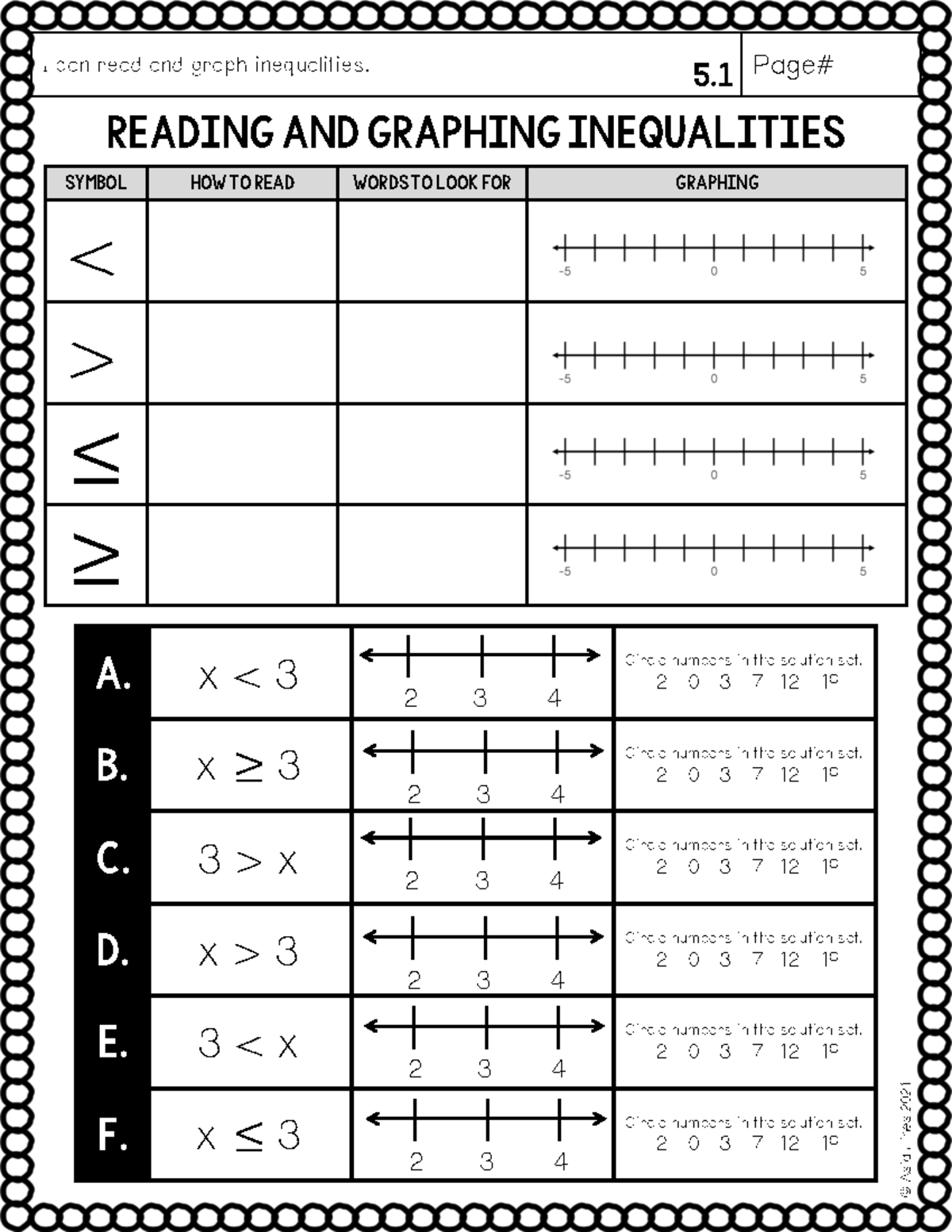 5.1 Read & Graph Inequalities - I can read and graph inequalities. Page ...