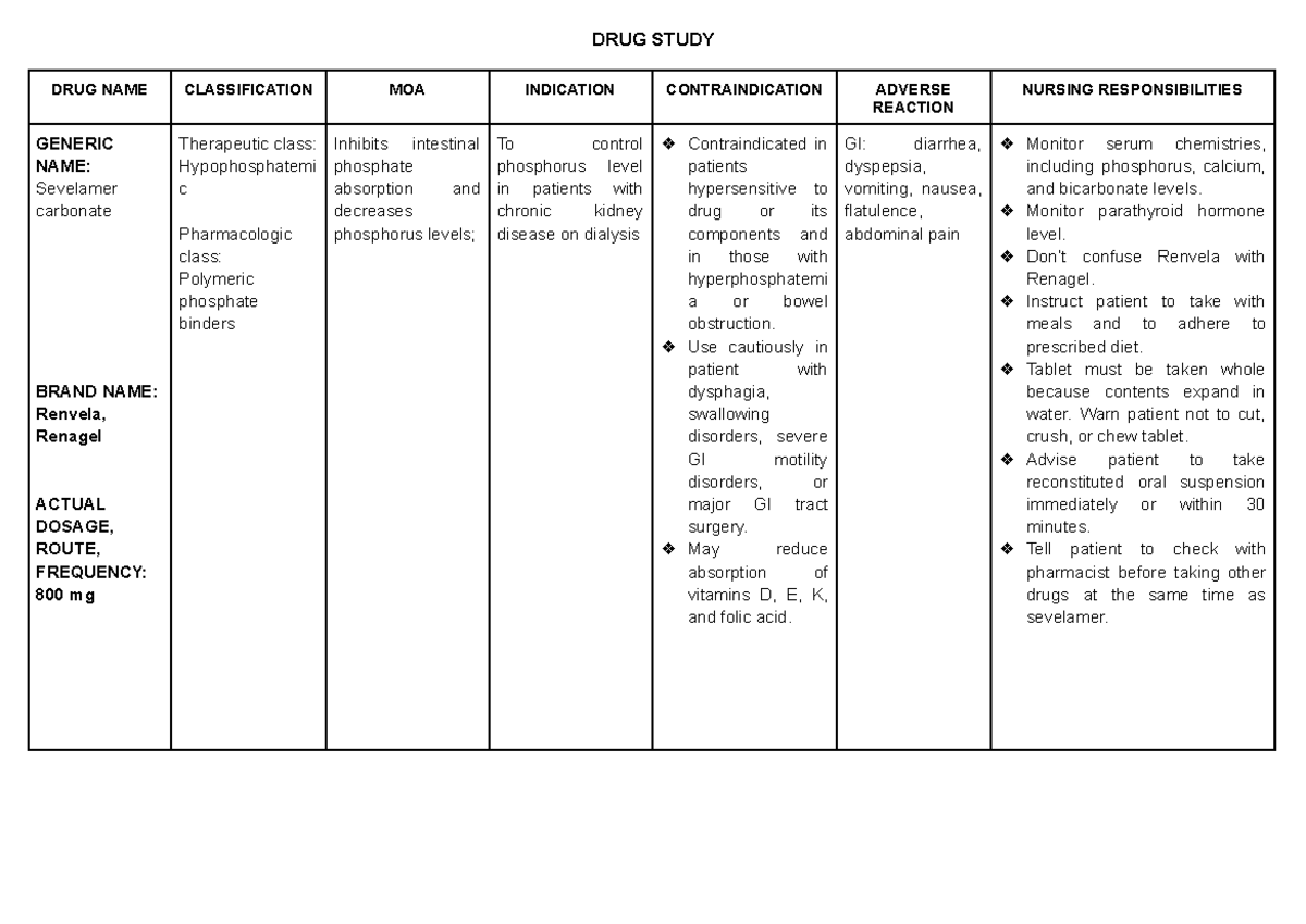Sevelamer (Renvela/Renagel) Drug Study: Nursing Responsibilities & MOA ...