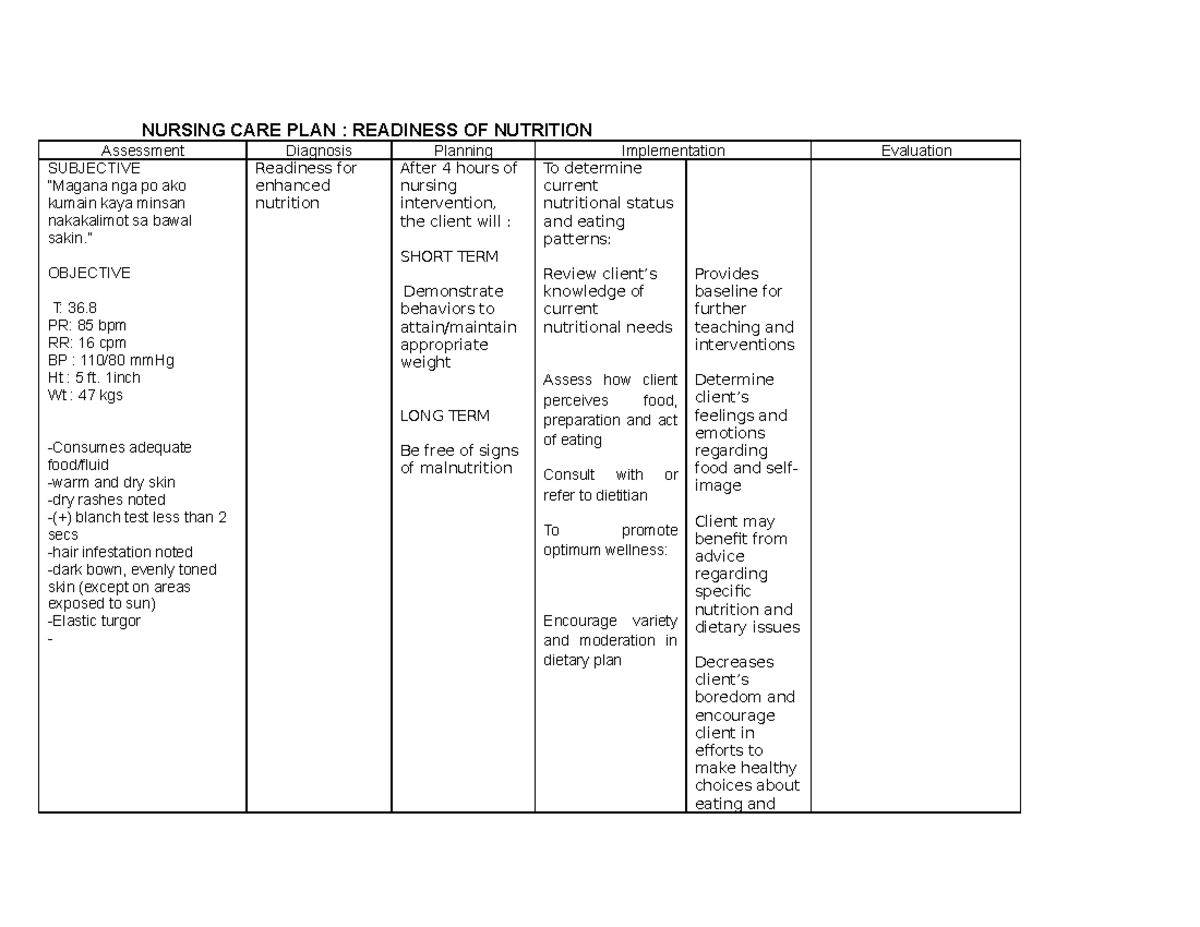 NCP Nursing Care Plan: Readiness for Enhanced Nutrition - Studocu