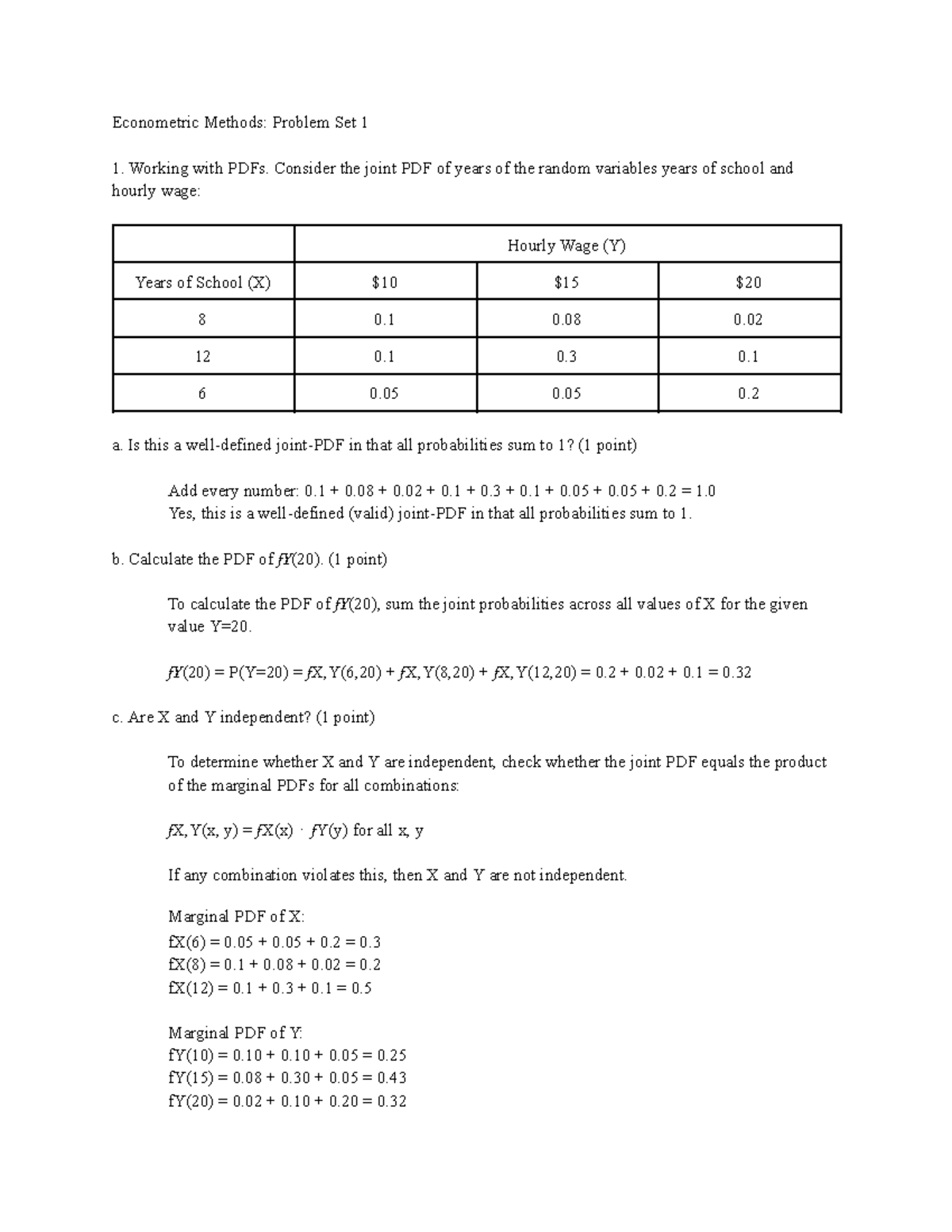 Econometric Methods: Problem Set 1 Analysis and Solutions - Studocu