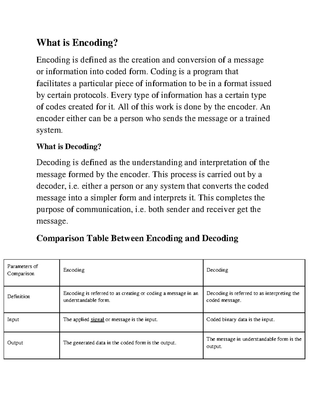 Mid data - computer networks - What is Encoding? ####### Encoding is ...