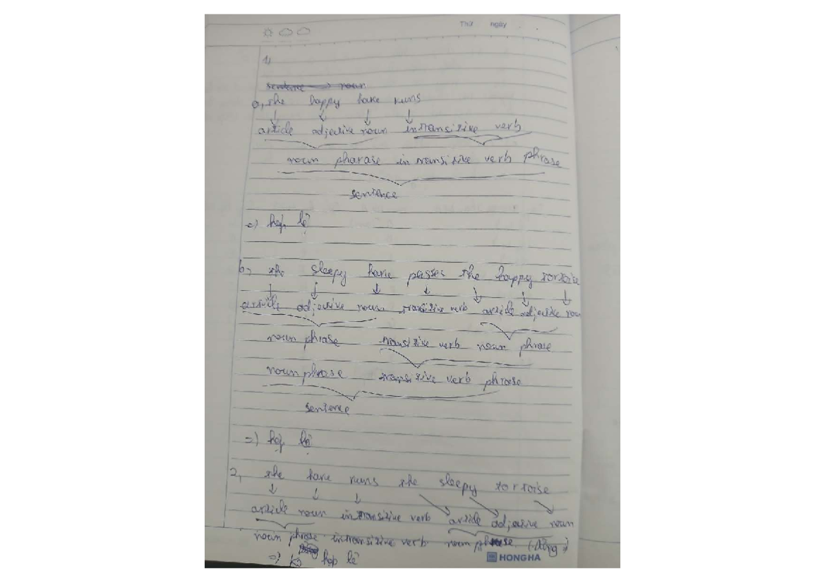 Trr 25023226 Nguyễn Thiên Giáp Week12 - This ngày 11 sentence roun or ...