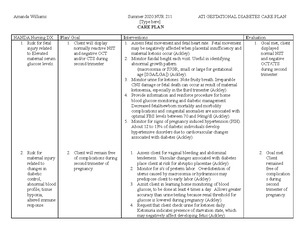 Enoxaparin - ATI template - ACTIVE LEARNING TEMPLATES Medication ...