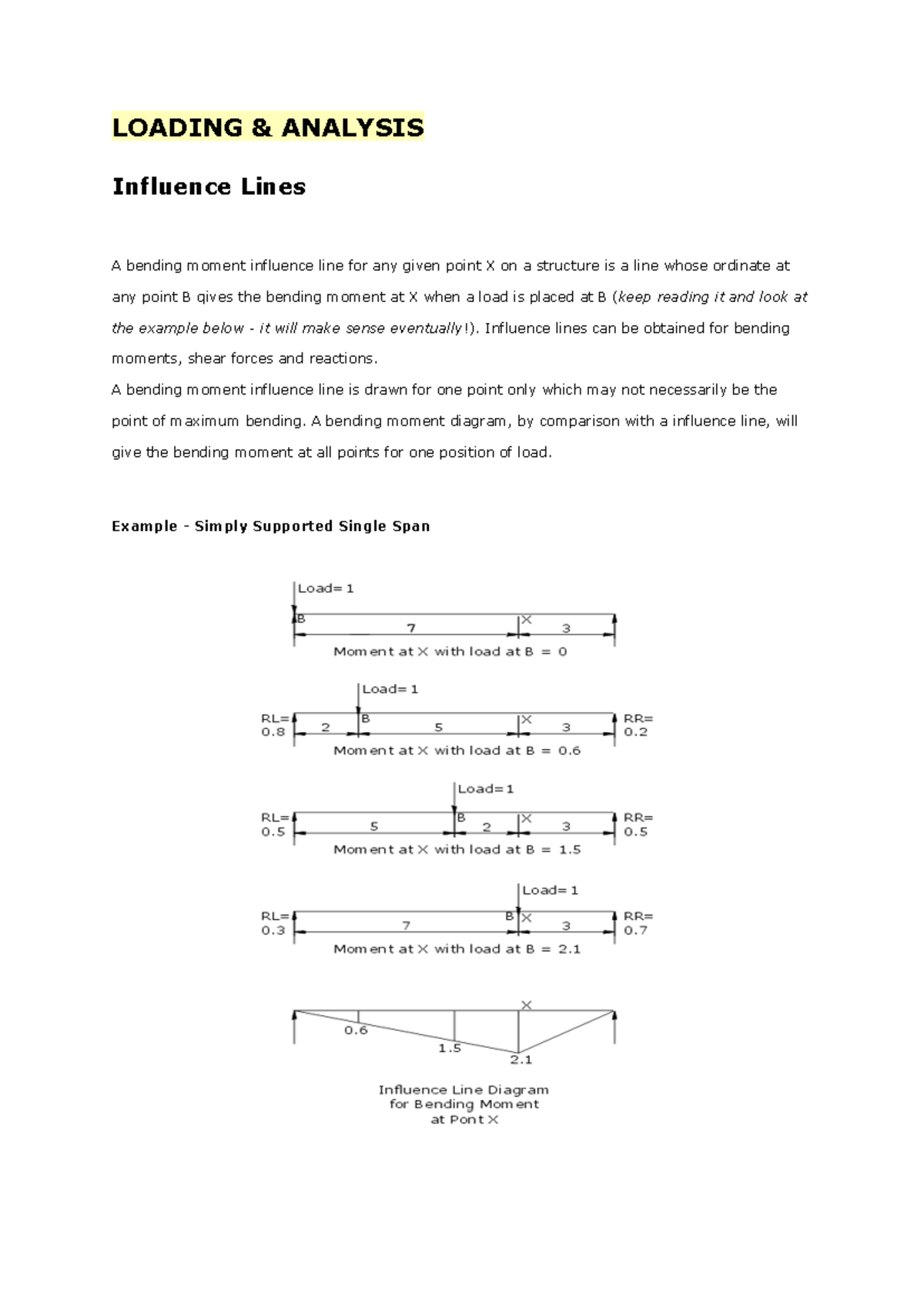 Bending Moment Influence Lines for HA & HB Loading Analysis (CE 301 ...