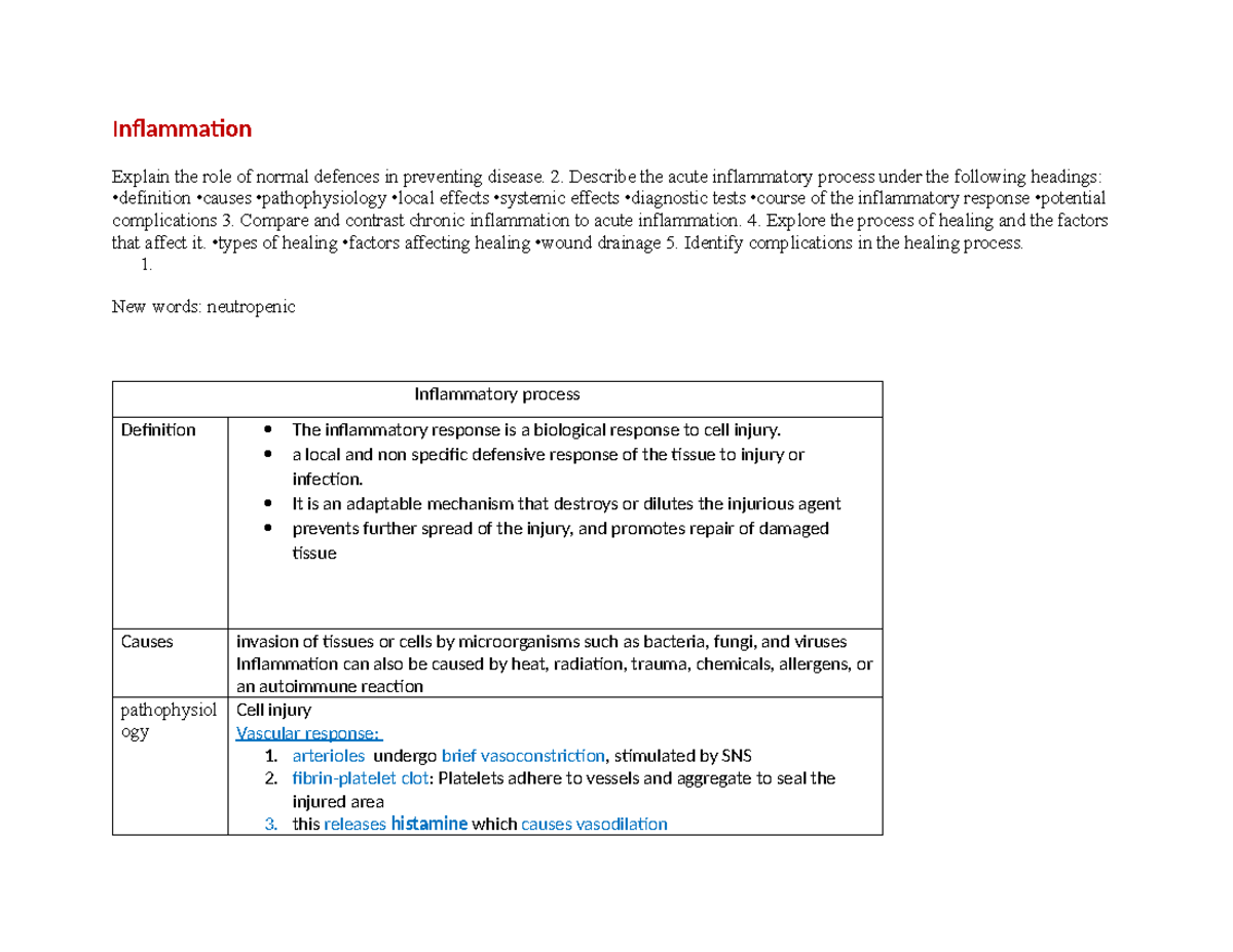 Inflammation and Fever: Understanding Acute vs. Chronic Responses (Fall ...