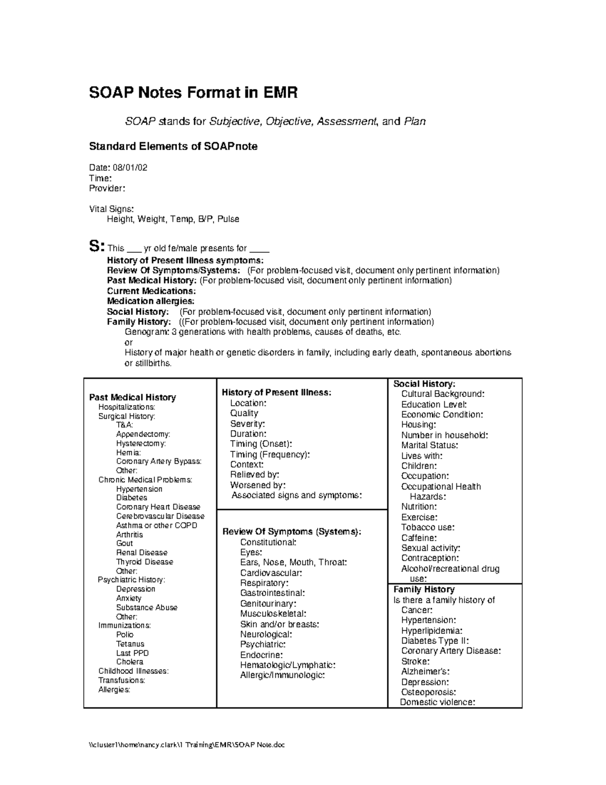SOAP Note Format for EHR Documentation: ATI Example - Studocu